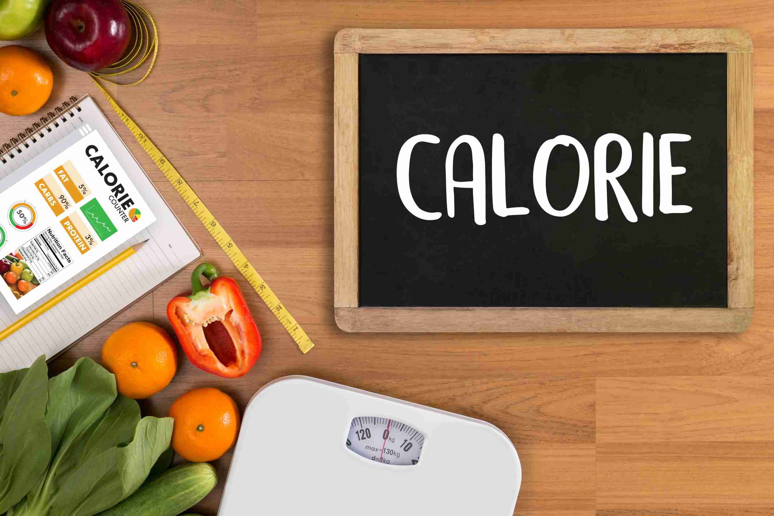 Why Diets Don’t Work in the Long Term – Calories Part VII - The Fasting ...